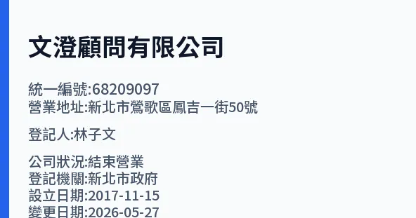 文澄顧問有限公司的照片-統編 68209097(新北市) 公司登記資料與營業項目詳細圖表