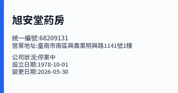 旭安堂葯房的照片-統編 68209131(臺南市) 公司登記資料與營業項目詳細圖表