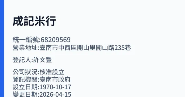 成記米行的照片-統編 68209569(臺南市) 公司登記資料與營業項目詳細圖表