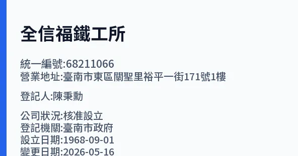 全信福鐵工所的照片-統編 68211066(臺南市) 公司登記資料與營業項目詳細圖表