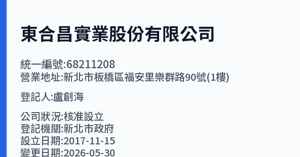 東合昌實業股份有限公司的照片-統編 68211208(新北市) 公司登記資料與營業項目詳細圖表