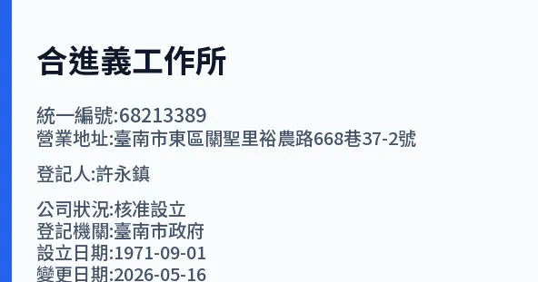 合進義工作所的照片-統編 68213389(臺南市) 公司登記資料與營業項目詳細圖表