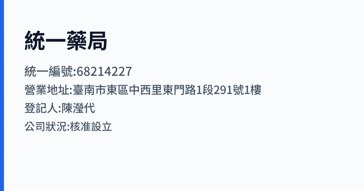 統一藥局 - 統編 68214227(臺南市) 公司登記資料與營業項目詳細圖表