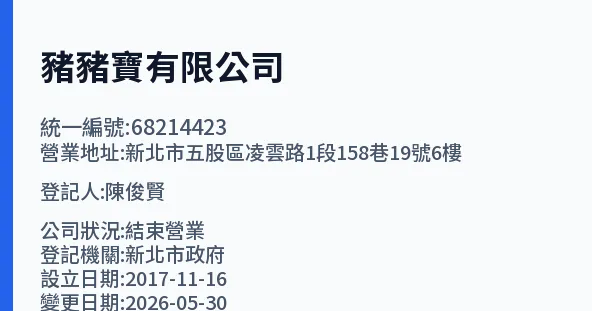 豬豬寶有限公司的照片-統編 68214423(新北市) 公司登記資料與營業項目詳細圖表