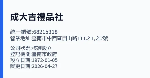 成大吉禮品社的照片-統編 68215318(臺南市) 公司登記資料與營業項目詳細圖表