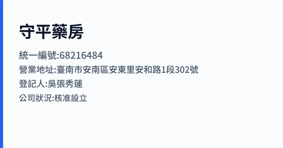 守平藥房 - 統編 68216484(臺南市) 公司登記資料與營業項目詳細圖表