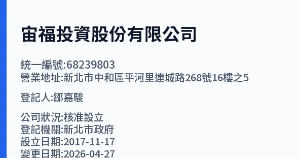 宙福投資股份有限公司的照片-統編 68239803(新北市) 公司登記資料與營業項目詳細圖表
