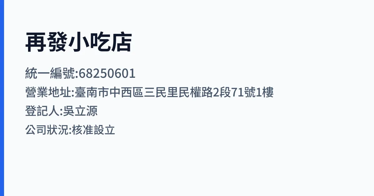 再發小吃店 - 統編 68250601(臺南市) 公司登記資料與營業項目詳細圖表