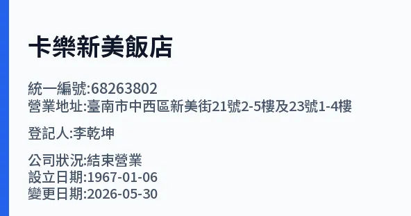 卡樂新美飯店的照片-統編 68263802(臺南市) 公司登記資料與營業項目詳細圖表