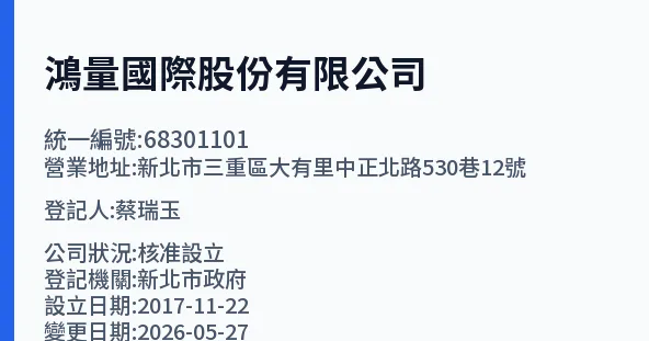 鴻量國際股份有限公司的照片-統編 68301101(新北市) 公司登記資料與營業項目詳細圖表