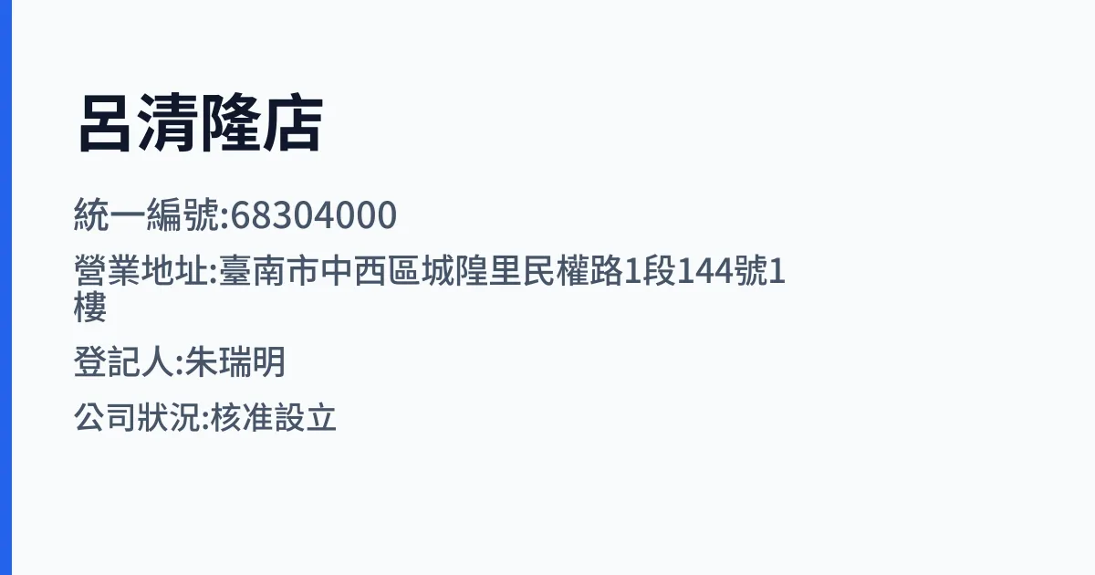 呂清隆店 - 統編 68304000(臺南市) 公司登記資料與營業項目詳細圖表