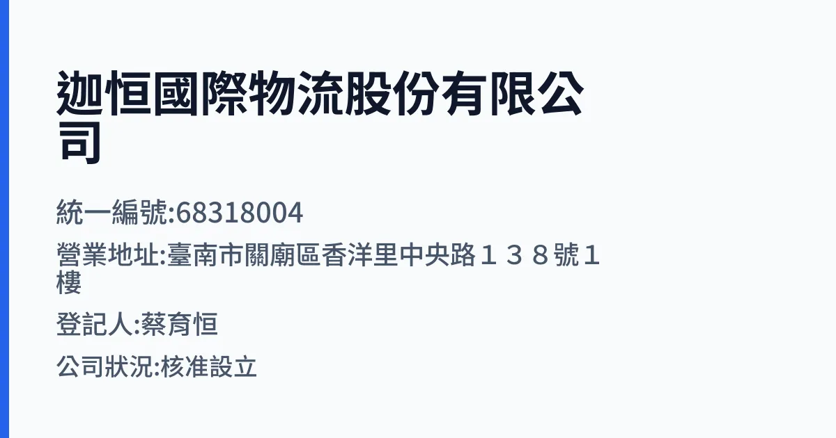 迦恒國際物流股份有限公司 - 統編 68318004（臺南市） 公司登記資料與營業項目詳細圖表