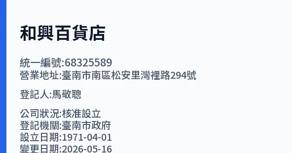 和興百貨店的照片-統編 68325589(臺南市) 公司登記資料與營業項目詳細圖表