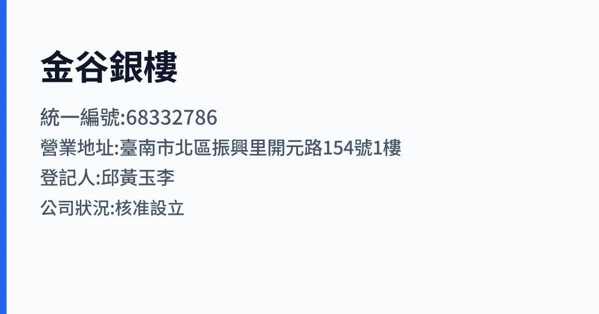 金谷銀樓 - 統編 68332786(臺南市) 公司登記資料與營業項目詳細圖表