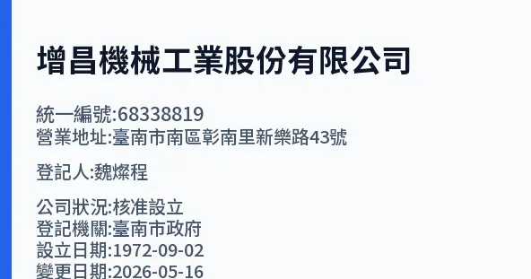 增昌機械工業股份有限公司的照片-統編 68338819(臺南市) 公司登記資料與營業項目詳細圖表