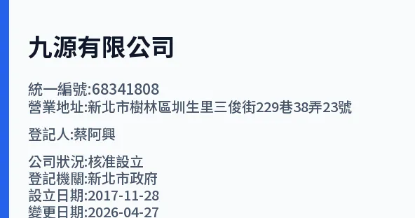 九源有限公司的照片-統編 68341808(新北市) 公司登記資料與營業項目詳細圖表