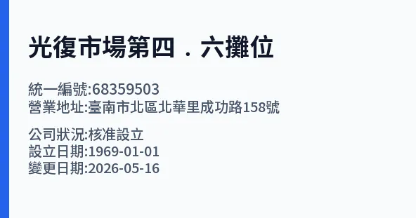 光復市場第四﹒六攤位的照片-統編 68359503(臺南市) 公司登記資料與營業項目詳細圖表