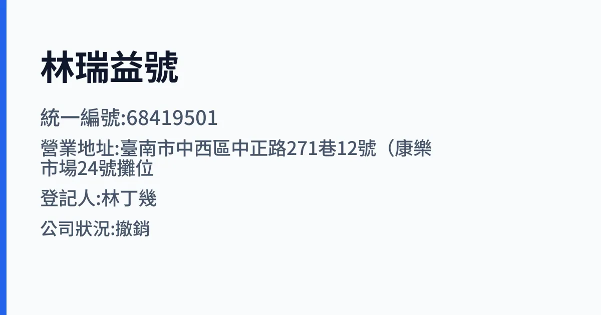 林瑞益號 - 統編 68419501(臺南市) 公司登記資料與營業項目詳細圖表