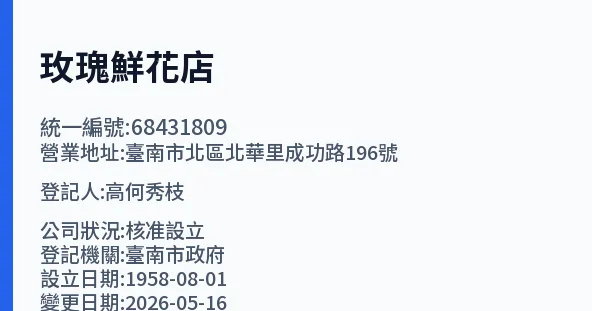 玫瑰鮮花店的照片-統編 68431809(臺南市) 公司登記資料與營業項目詳細圖表