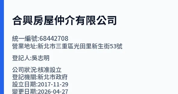 合興房屋仲介有限公司的照片-統編 68442708(新北市) 公司登記資料與營業項目詳細圖表