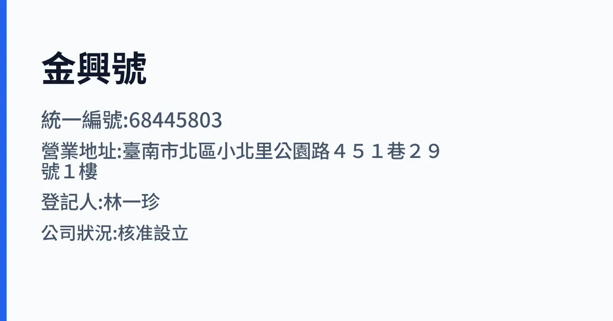 金興號 - 統編 68445803(臺南市) 公司登記資料與營業項目詳細圖表