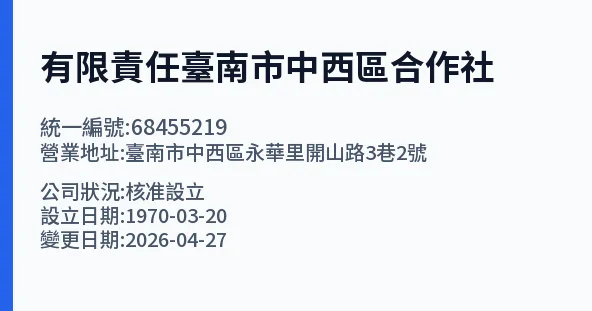 有限責任臺南市中西區合作社的照片-統編 68455219(臺南市) 公司登記資料與營業項目詳細圖表