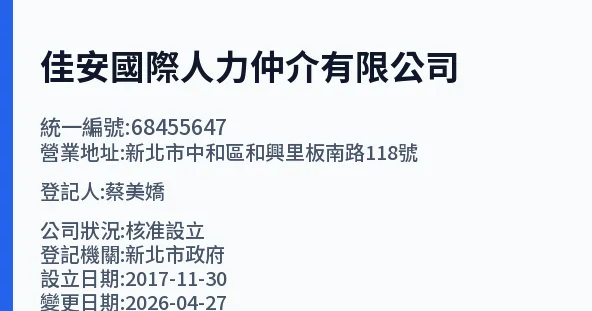 佳安國際人力仲介有限公司的照片-統編 68455647(新北市) 公司登記資料與營業項目詳細圖表
