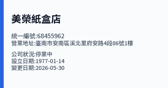 美榮紙盒店的照片-統編 68455962(臺南市) 公司登記資料與營業項目詳細圖表
