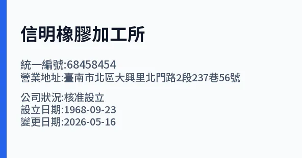 信明橡膠加工所的照片-統編 68458454(臺南市) 公司登記資料與營業項目詳細圖表