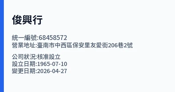 俊興行的照片-統編 68458572(臺南市) 公司登記資料與營業項目詳細圖表