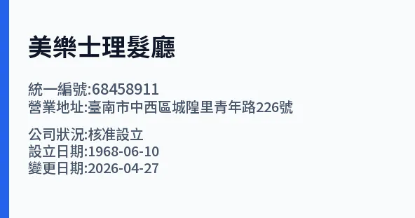 美樂士理髮廳的照片-統編 68458911(臺南市) 公司登記資料與營業項目詳細圖表