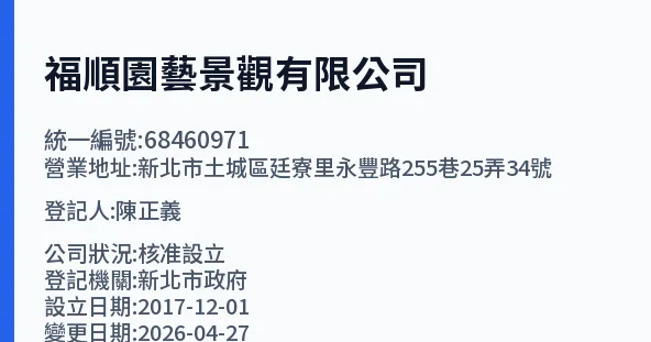 福順園藝景觀有限公司的照片-統編 68460971(新北市) 公司登記資料與營業項目詳細圖表