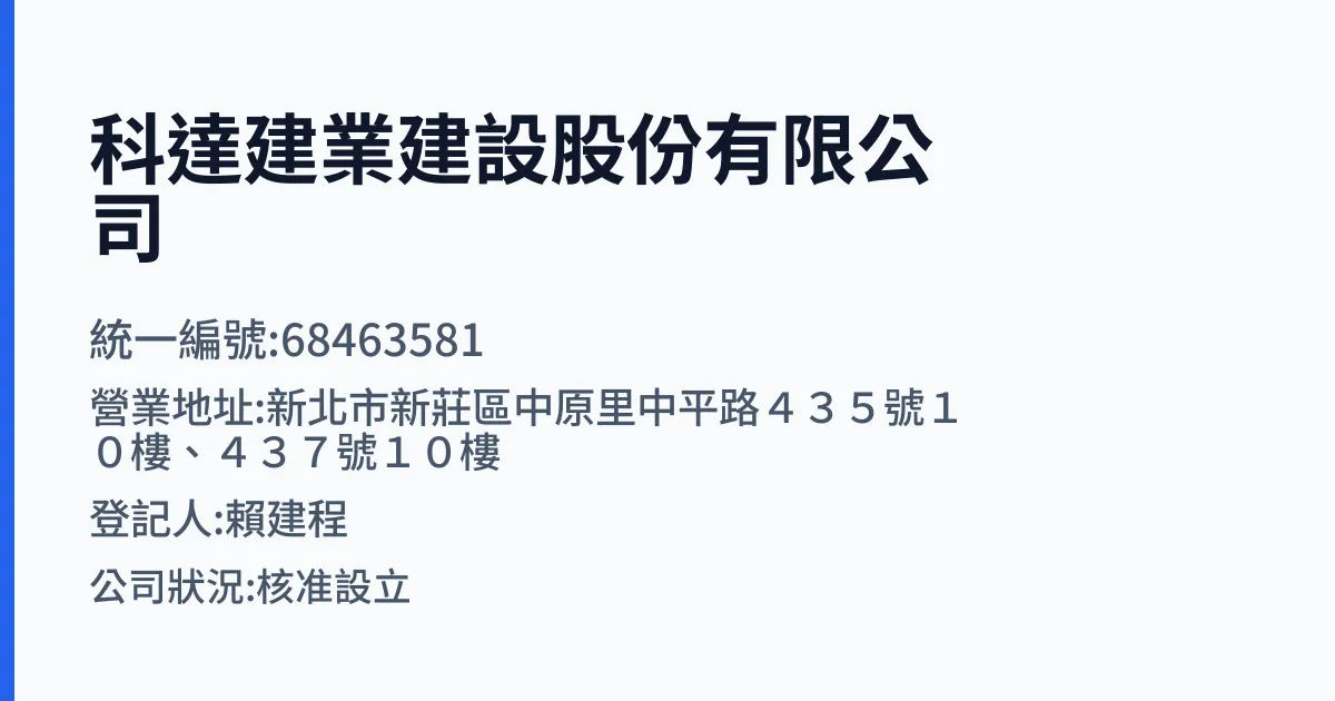 科達建業建設股份有限公司 - 統編 68463581(新北市) 公司登記資料與營業項目詳細圖表