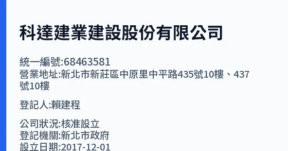 科達建業建設股份有限公司的照片-統編 68463581(新北市) 公司登記資料與營業項目詳細圖表