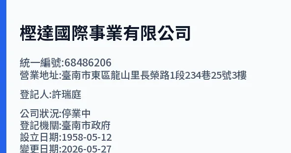 樫達國際事業有限公司的照片-統編 68486206(臺南市) 公司登記資料與營業項目詳細圖表