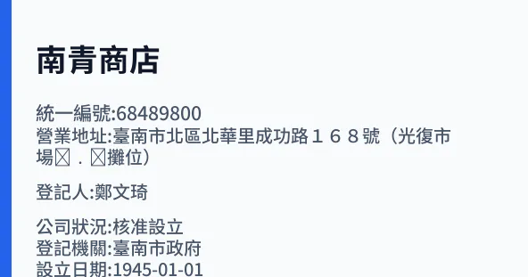 南青商店的照片-統編 68489800(臺南市) 公司登記資料與營業項目詳細圖表