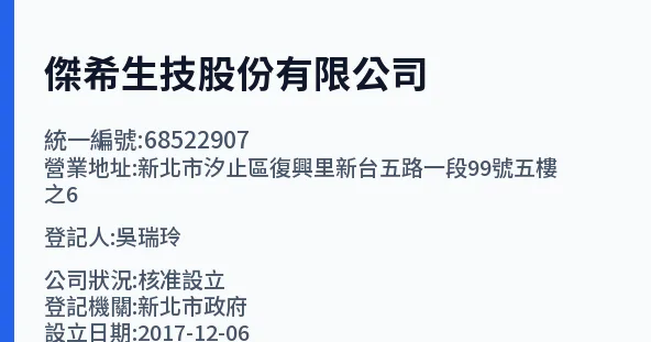 傑希生技股份有限公司的照片-統編 68522907(新北市) 公司登記資料與營業項目詳細圖表