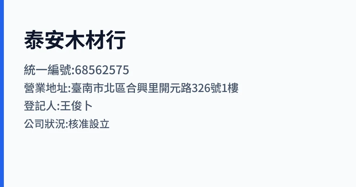 泰安木材行 - 統編 68562575(臺南市) 公司登記資料與營業項目詳細圖表