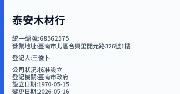 泰安木材行的照片-統編 68562575(臺南市) 公司登記資料與營業項目詳細圖表