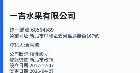一吉水果有限公司的照片-統編 68564589(新北市) 公司登記資料與營業項目詳細圖表