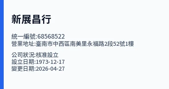 新展昌行的照片-統編 68568522(臺南市) 公司登記資料與營業項目詳細圖表