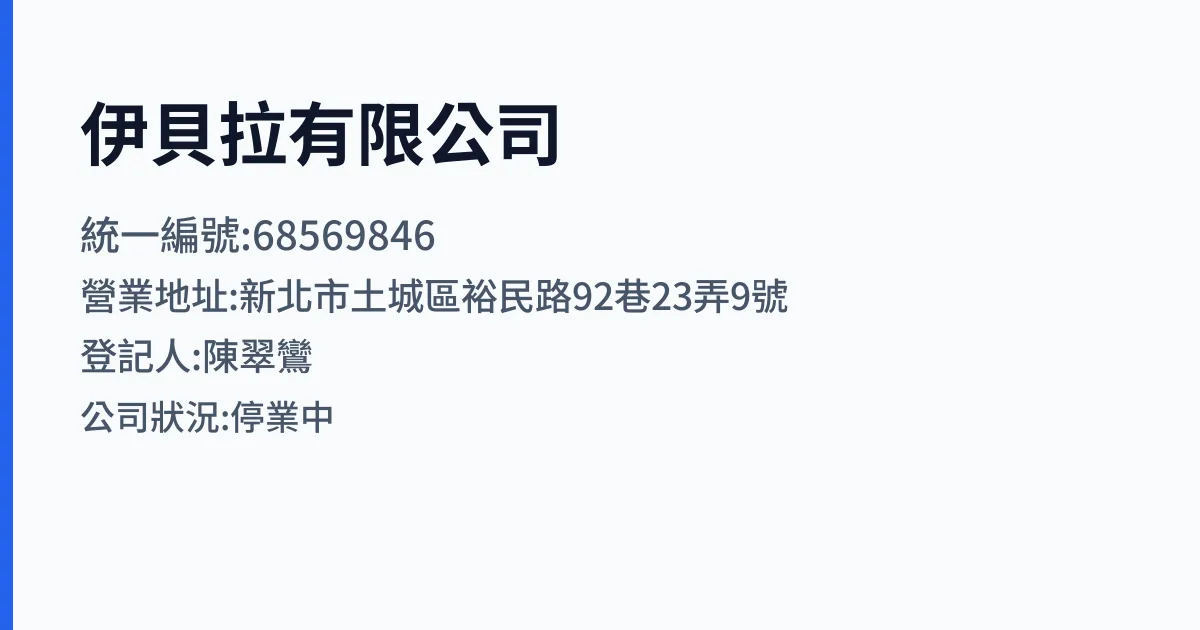 伊貝拉有限公司 - 統編 68569846(新北市) 公司登記資料與營業項目詳細圖表