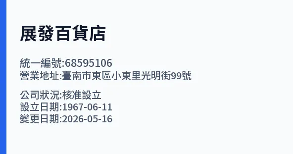 展發百貨店的照片-統編 68595106(臺南市) 公司登記資料與營業項目詳細圖表