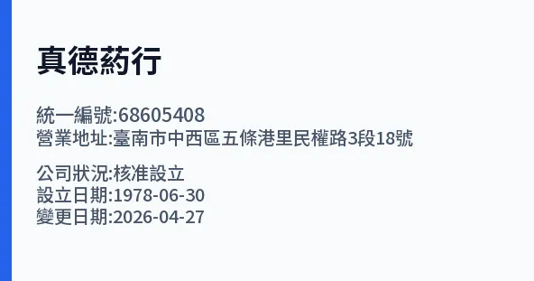 真德葯行的照片-統編 68605408(臺南市) 公司登記資料與營業項目詳細圖表