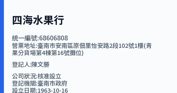 四海水果行的照片-統編 68606808(臺南市) 公司登記資料與營業項目詳細圖表