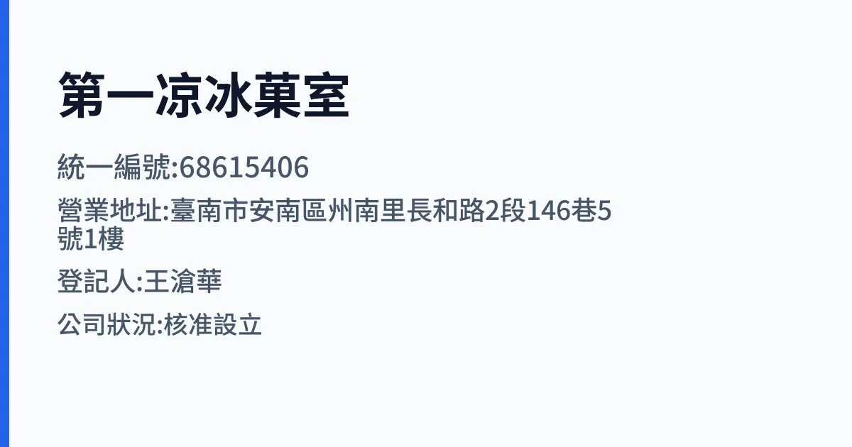第一凉冰菓室 - 統編 68615406(臺南市) 公司登記資料與營業項目詳細圖表