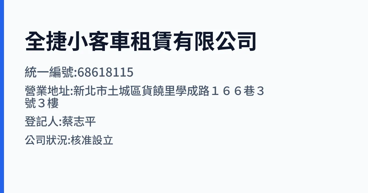 全捷小客車租賃有限公司 - 統編 68618115（新北市） 公司登記資料與營業項目詳細圖表
