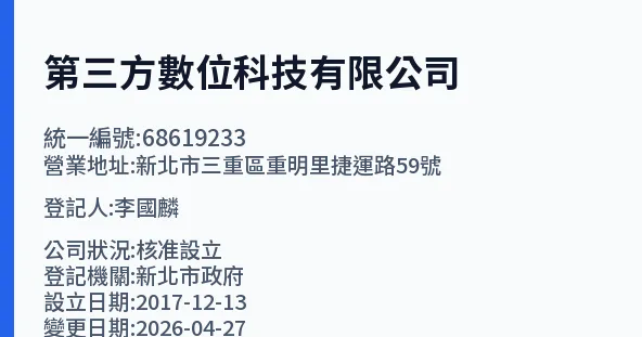 第三方數位科技有限公司的照片-統編 68619233(新北市) 公司登記資料與營業項目詳細圖表