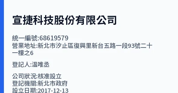 宣捷科技股份有限公司的照片-統編 68619579(新北市) 公司登記資料與營業項目詳細圖表