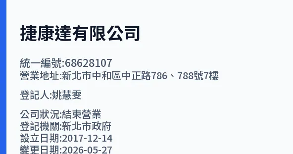 捷康達有限公司的照片-統編 68628107(新北市) 公司登記資料與營業項目詳細圖表
